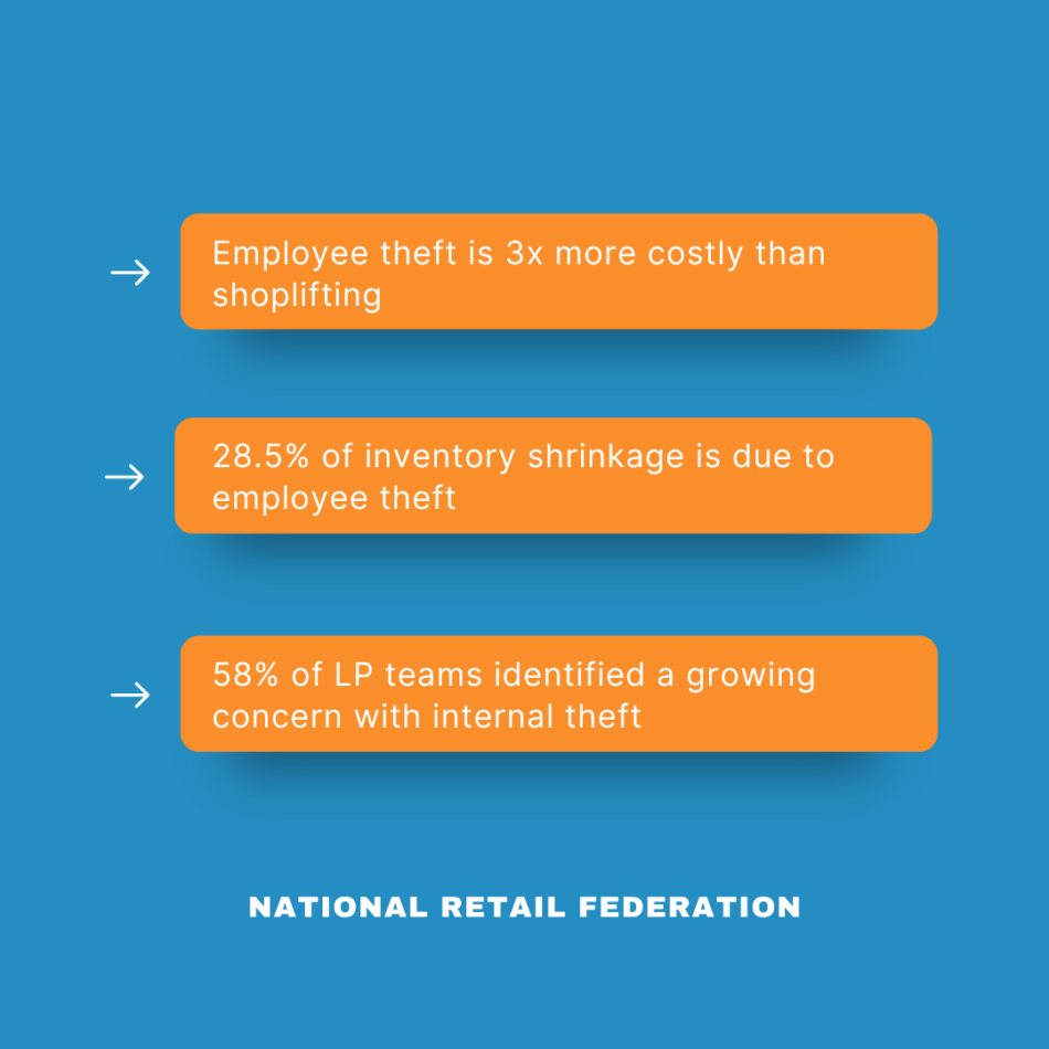 Prevent Retail Employee Theft with Video & POS Data | Envysion