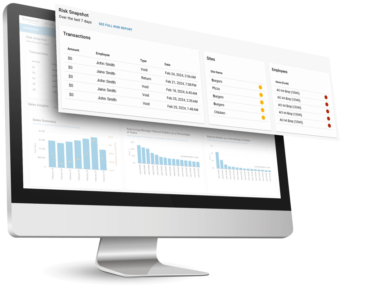 Envysion App Dashboard: Key Business Security Insights