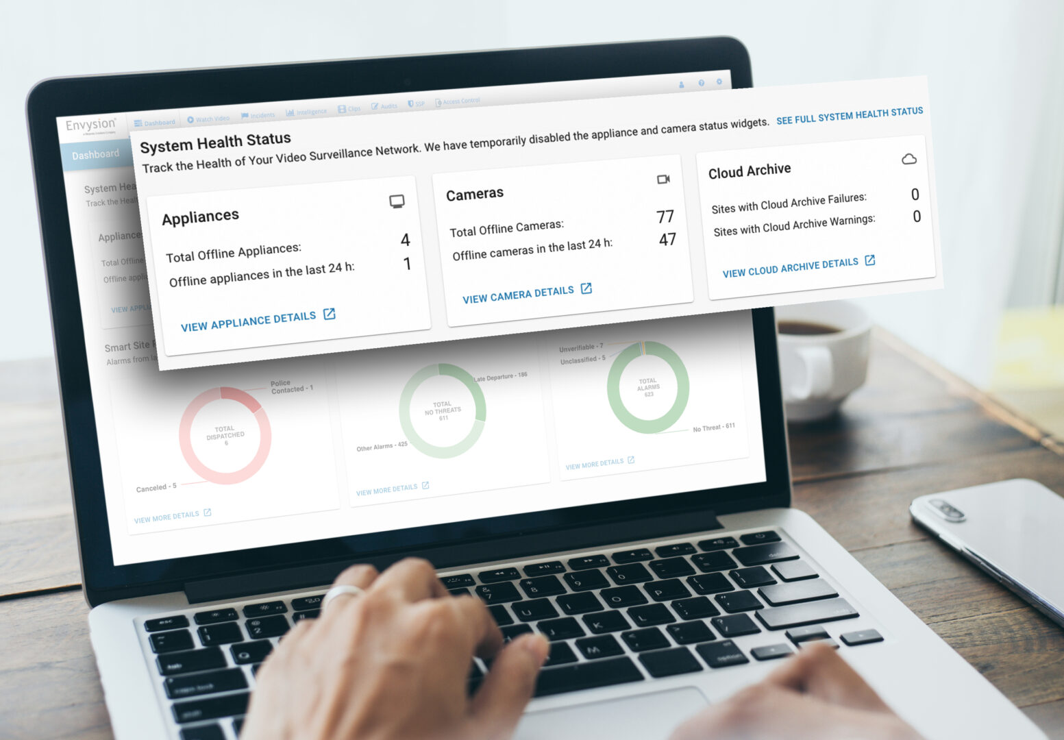 Envysion App Dashboard: Key Business Security Insights